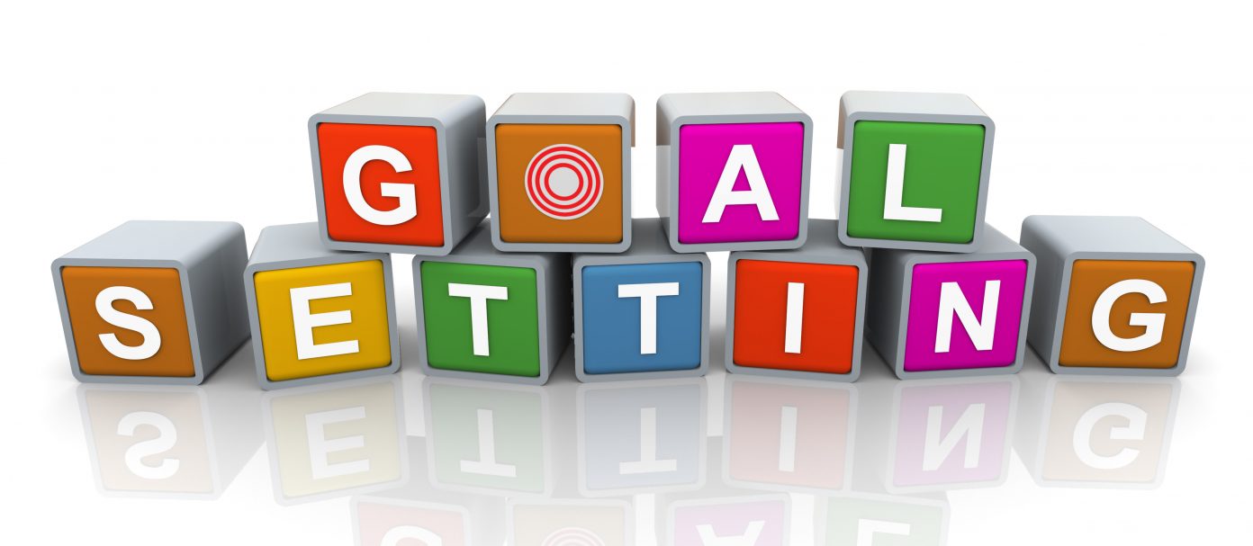 SLM | The ABCs of Good Goal Setting!