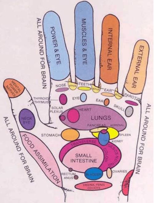 SLM | 15 Easy Ways To Relax Under 5 Minutes