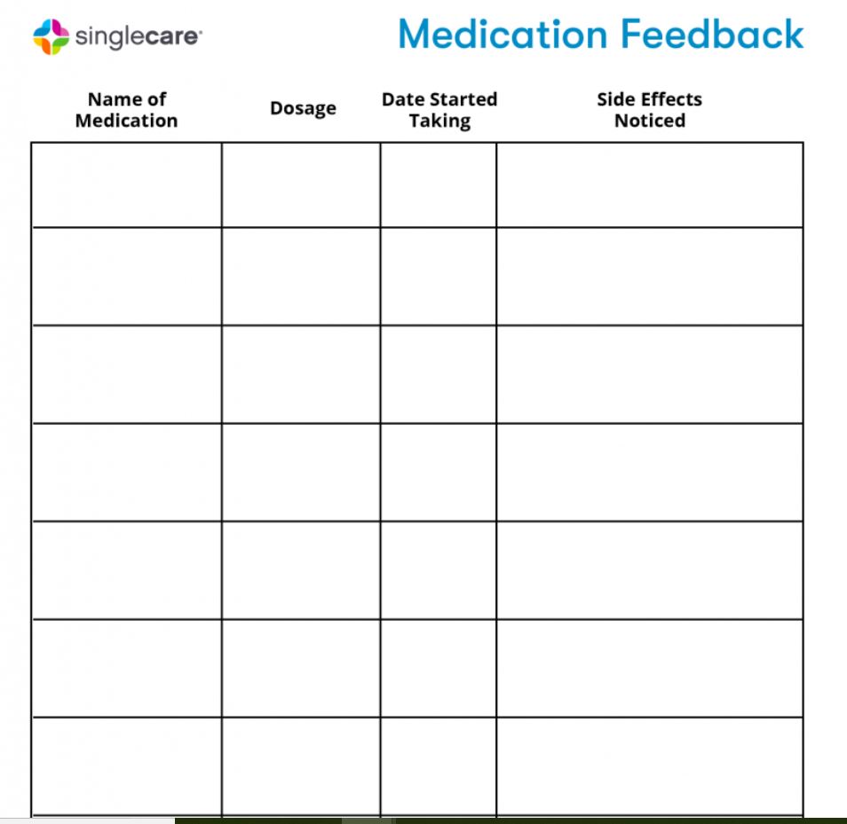 SLM | The Complete Medication Management Guide For Seniors