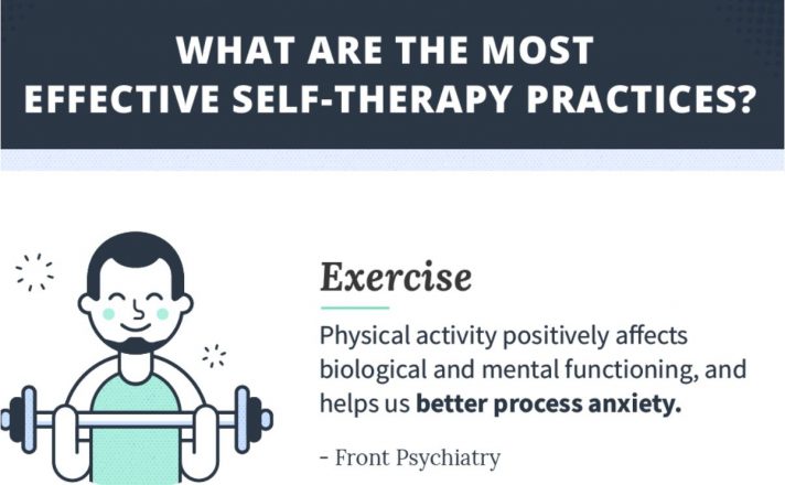 SLM | Self-Therapy Techniques For Seniors